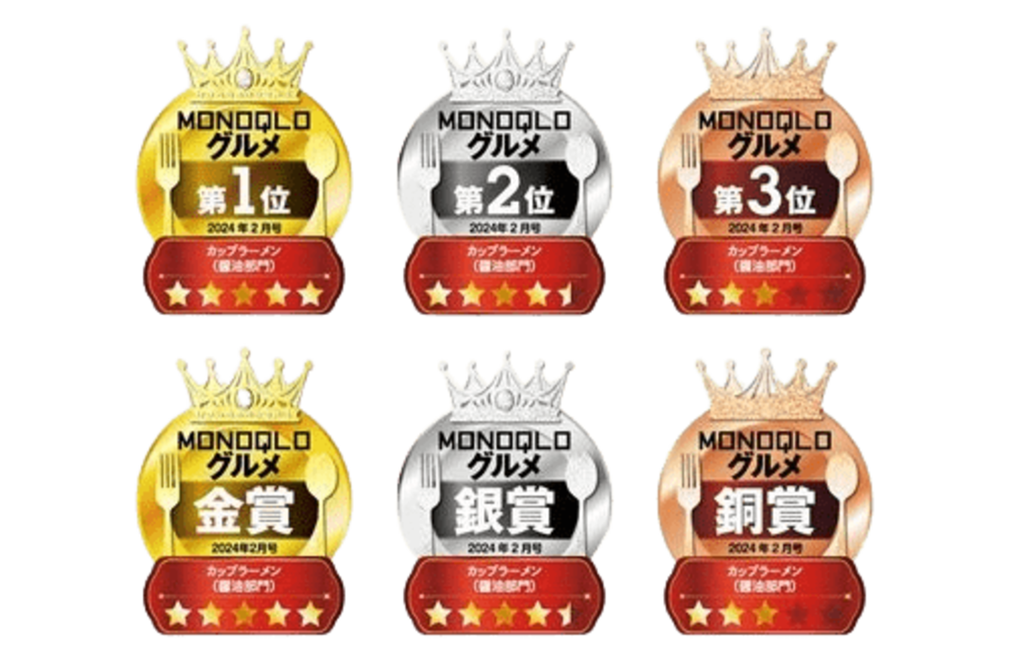 「MONOQLO グルメ大賞」記事一覧 | 360LiFE(サンロクマル)